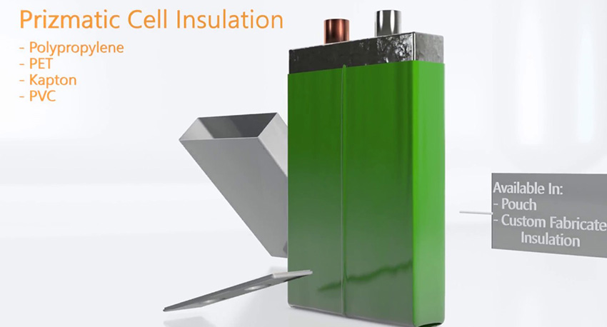 Battery Insulation Sleeves, Thermal Runaway Protection